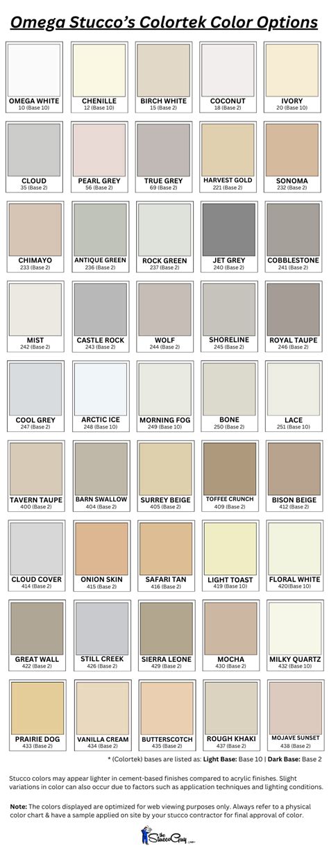 Omega Stucco Color Chart Colortek Exterior Stucco Omega Products