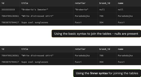 Become A Supabase Magician In Weweb Tutorial With Examples Broberto