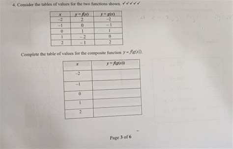 Solved 4 Consider The Tables Of Values For The Two