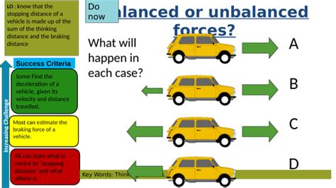 year 9 physics stopping distance double lesson teaching resources