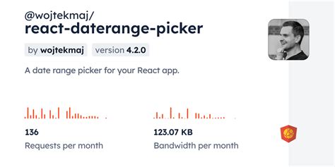 Wojtekmaj React Daterange Picker Cdn By Jsdelivr A Cdn For Npm And
