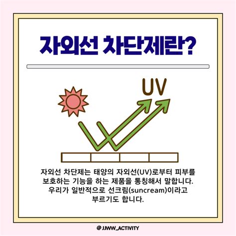 화학 선크림 정확히 알고 쓰기 화학적 물리적 차단제의 성분과 차이점 네이버 블로그