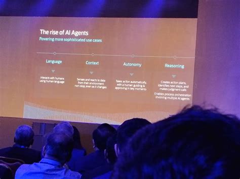 Oraclecloudworldtour Mumbai Cloudtechnology Digitaltransformation… Neha S