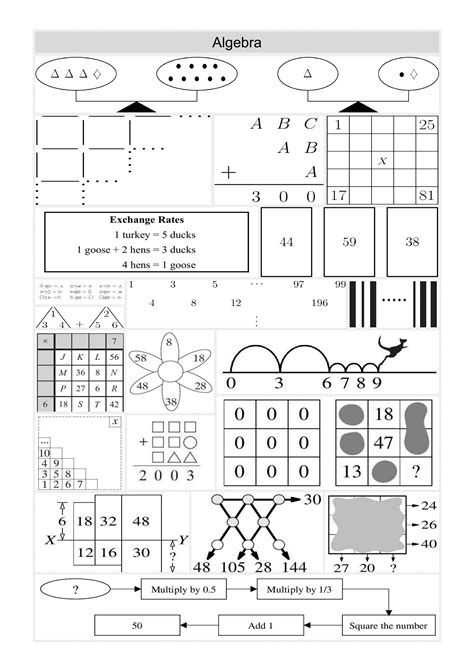 Measuring Multimodal Mathematical Reasoning With Math Vision Dataset