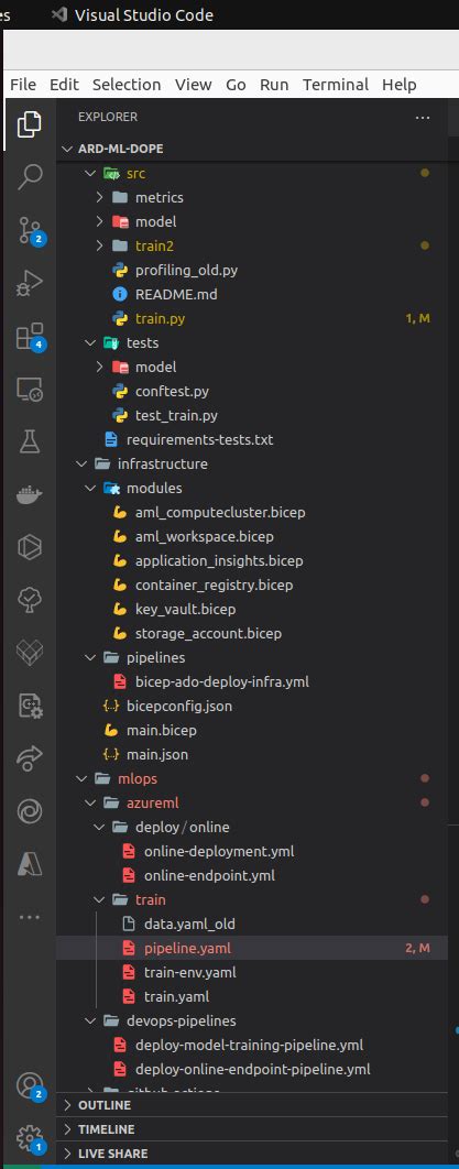 The Job Running On Agent Hosted Agent Ran Longer Than The Maximum Time Of 60 Minutes Build