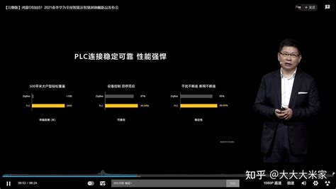 拥有全套华为智能家居是什么体验，全套需要多少钱？ 知乎