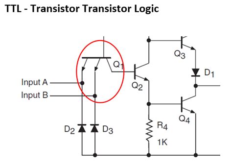 Ttl Output Transistor Logic Input Gate Nand Pole Totem Inputs Stage