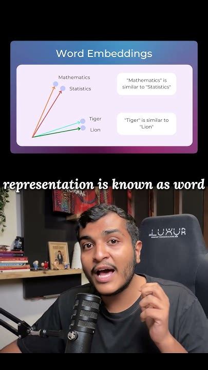 What Is Embedding Data Science Interview Questions 9 Youtube