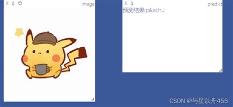 深度学习pytorch一，图像识别深度学习pytorch图像识别论文 Csdn博客