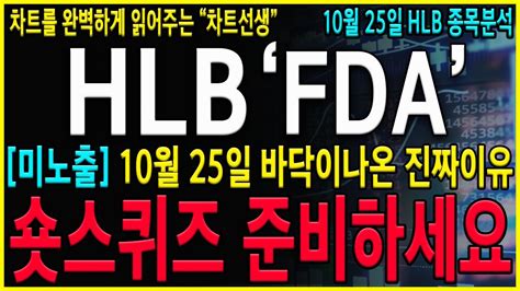 Hlb 에이치엘비 긴급 300일선 바닥찍고 공매도 숏스퀴즈 터집니다 오늘 결국 바닥찍었네요 Fda기대감 결국 다시 폭발 할 수 밖에 없다hlb Hlb주가