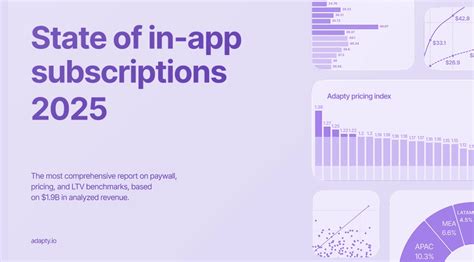 Flutter Vs Kotlin Which One To Choose In 2024