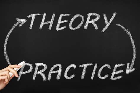 Theory And Practice — Coinnovation Consulting