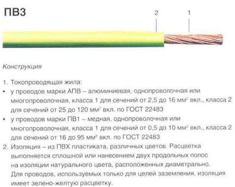 Провод ПВ 3 1х25: характеристики, расшифровка маркировки и область ...