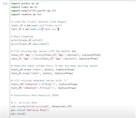 Krishnan G On Linkedin Prodigyinfotech Internship Datascience
