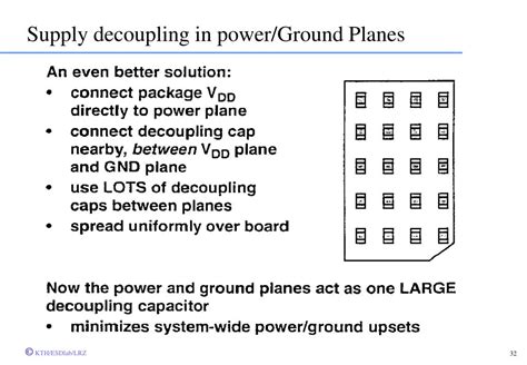 Ppt Power Distribution System And Decoupling Allocation Docent Li Rong Zheng And Prof Hannu