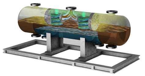 Gas Liquid Separators Horizontal Filter Separators OTSO Energy