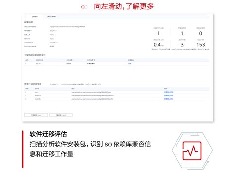 一图读懂鲲鹏devkit 活动资讯 福建鲲鹏生态创新中心