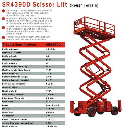 Scissor Lift Weight Kg At Edward Acosta Blog