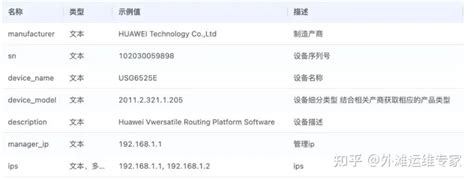 开源cmdb｜企业级通用cmdb设计最佳实践 维易cmdb csdn博客