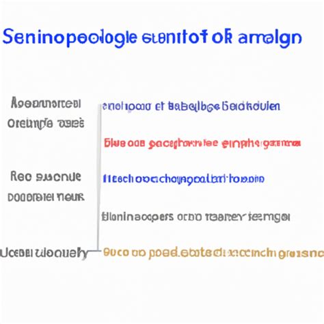 What Is Sampling In Computer Science Lizards Knowledge Mind