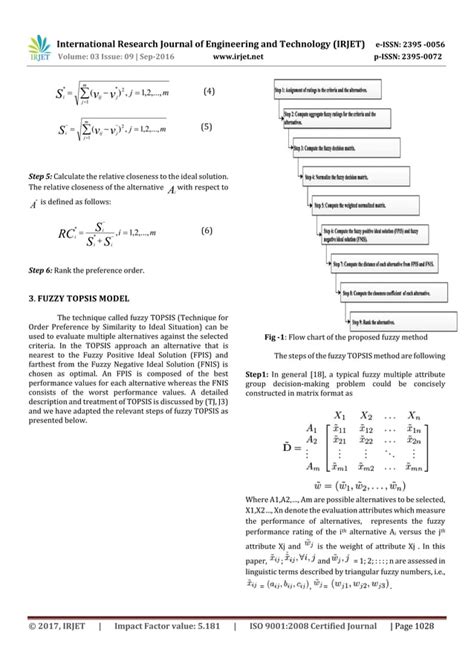 The Evaluation Of Topsis And Fuzzy Topsis Method For Decision Making System In Data Mining Pdf