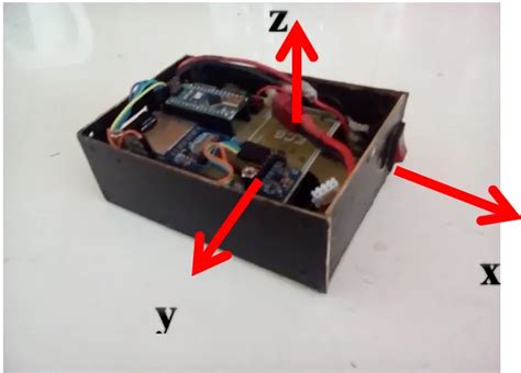 Sistem Pendeteksi Jatuh Berbasis Sensor Gyroscope Dan Sensor