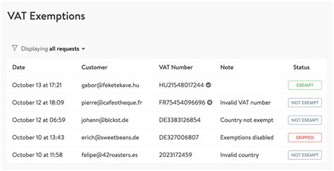 Capture VAT Numbers On The Checkout Page Sufio For Shopify
