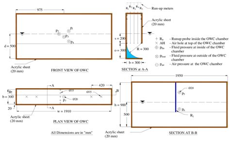 Details Of OWC Model Download Scientific Diagram