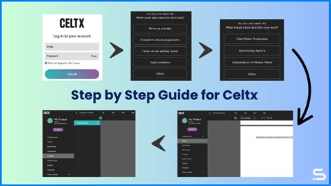 Celtx Software Master The Art Of Script Writing In 2025