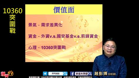 理周tv 20200409 盤後 趙彭博 多空大爭霸／10360突圍戰 Youtube