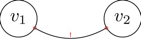 Tikz Change Height Of Bend TeX LaTeX Stack Exchange