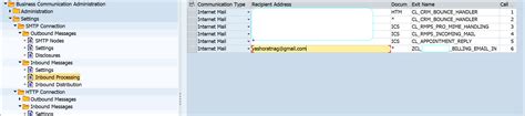 Sap Abap Central Saveprocess Incoming E Mail And Attachments In Sap