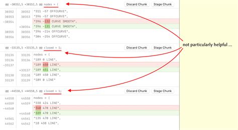 Label Differences When Working With Git — Typedrawers
