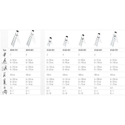 Hailo Scala 4 Gradini Alluminio Doppia Forbice Portautensili Scaletta