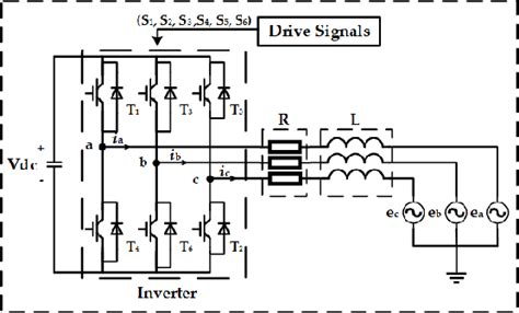 Figure 2 From Detection And Identification Of Cyber And Physical Attacks On Distribution Power