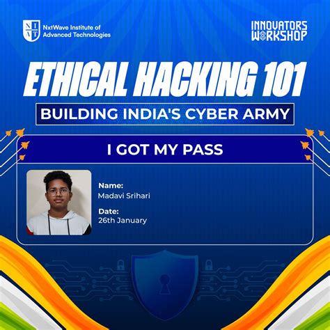 Ethicalhacking Cybersecurity Learning Niat Niatinnovators… Srihari Madavi