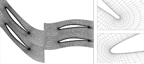 Figure 1 From Design And Prediction Of Three Dimensional Flows In A Low Speed Highly Loaded