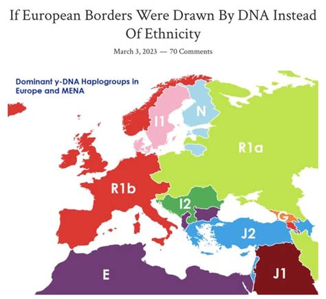 Least Self Hating Serb R Balkans Irl