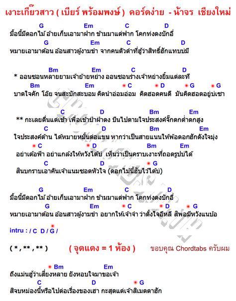 ⛔️ Fanpage น้าจร เชียงใหม่ สอนกีต้าร์ อูคูเลเล่ Facebook