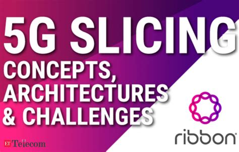 5g Slicing Concepts Architectures And Challenges Telecom News Et