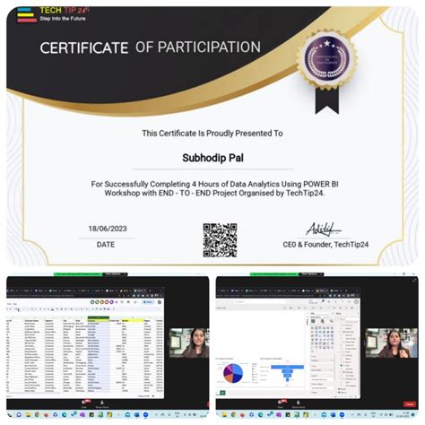 Powerbi Powerbi Dataanalytics Datavisualization Workshop Learningexperience Datainsights