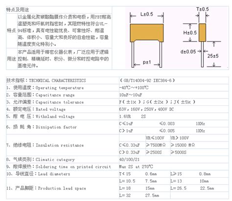 CLS21金属化聚碳酸酯膜盒式直流电容器 金属化聚碳酸酯膜直流固定电容器 上海春黎电子实业