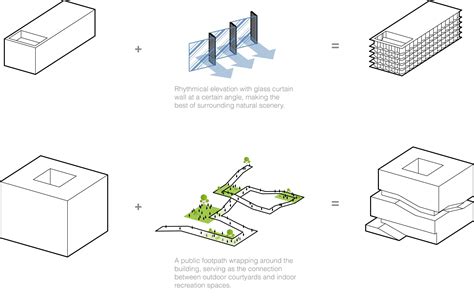 Eid Architecture Lingang Zkji Center Hotel Design Architecture Diagram Architecture