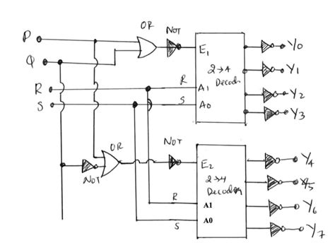 Solved Analyze The Logic Circuit Show Below Which Includes Chegg Com