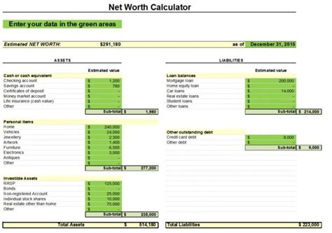How To Calculate Your Net Worth Advantage Wealth Planning