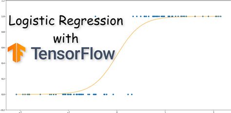 How To Implement Logistic Regression With Tensorflow By Dorian Lazar Nabla Squared Medium