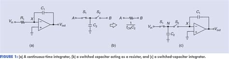 Figure 1 From The Switched Capacitor Integrator [a Circuit For All