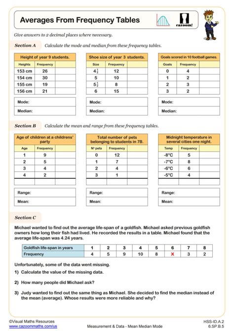 Averages From Frequency Tables Worksheet Tes Free Printable