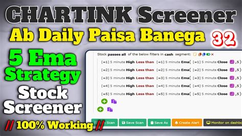 How To Use Chartink Screener For Intraday Trading 5 Ema Strategy Scanner Chartink Youtube