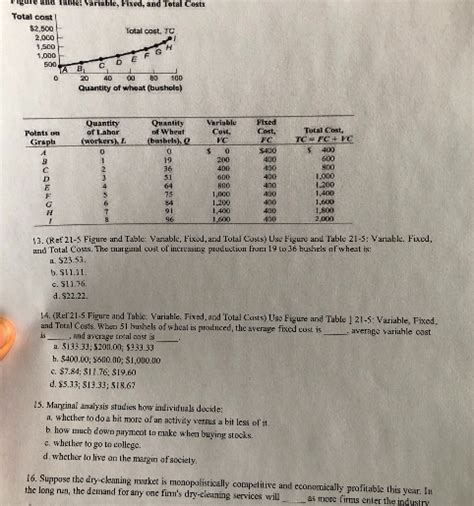 solved igrand table variable fixed and total costs total